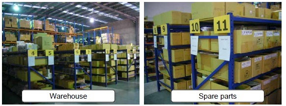 Facility and Resources